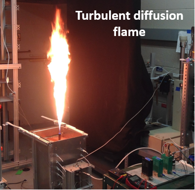 Combustion, Ignition, Radiation, and Energy Laboratory | Blunck ...